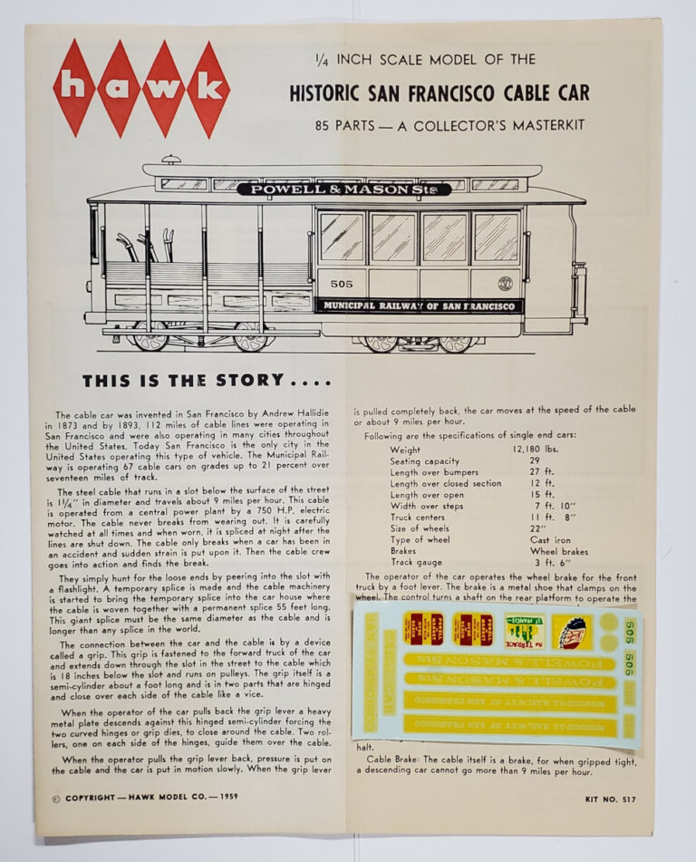 Vintage 1959 Hawk San Francisco Cable Car Model Kit: Complete and ...